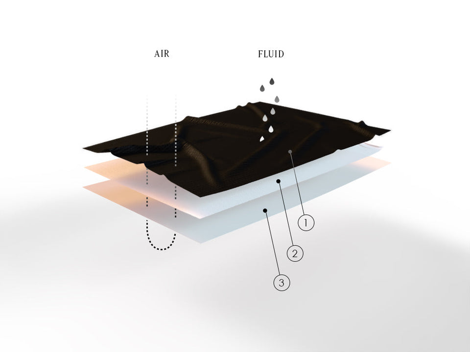 Period Classic Full Brief - Light in Beige | Modibodi – Modibodi UK