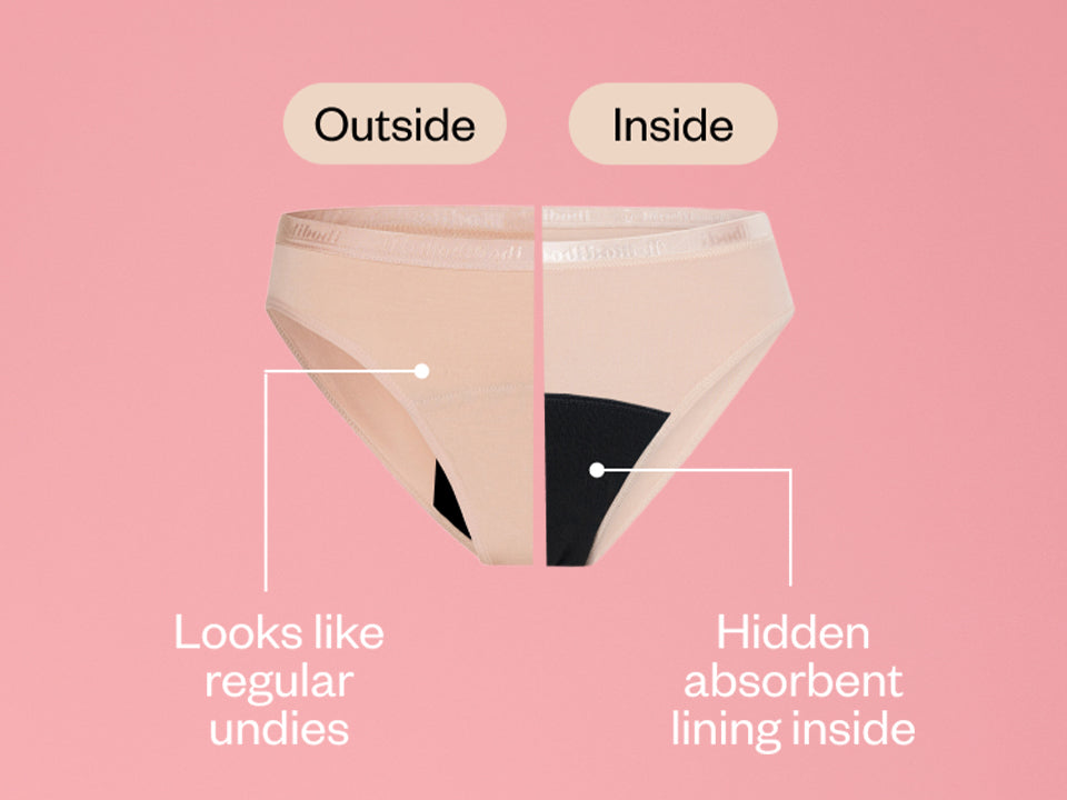 Fear Not – Modibodi UK